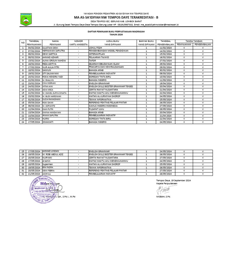 A5. 02 Daftar Peminjaman Buku Perpustakaan 2024 ACC | PDF