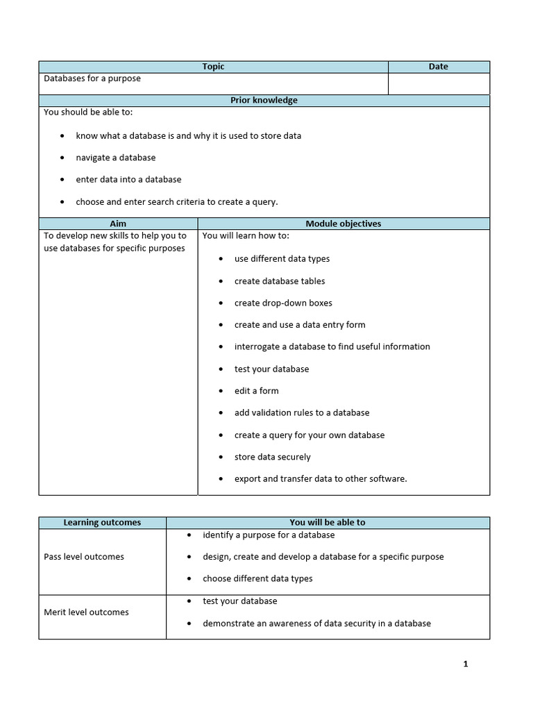 Lesson Plan Databases For A Purpose On Track 1 | PDF | Databases | Educational Assessment