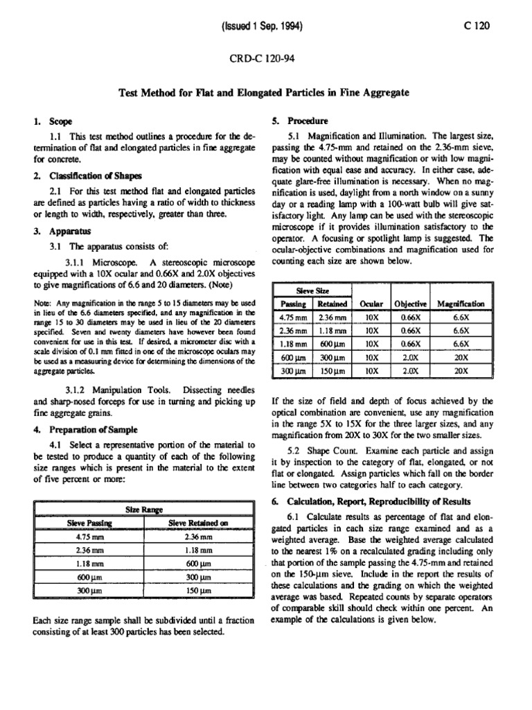 CRD - C120-94 Flat & Elongated Particles in Fine Aggregate | PDF