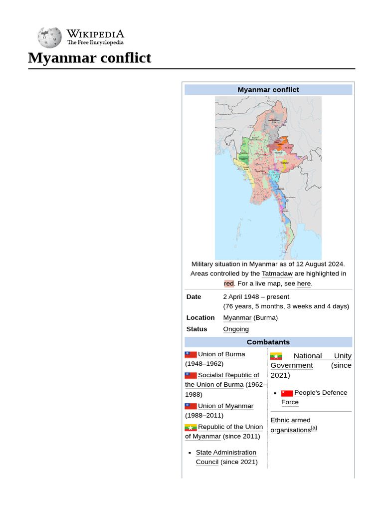 Myanmar Conflict | PDF