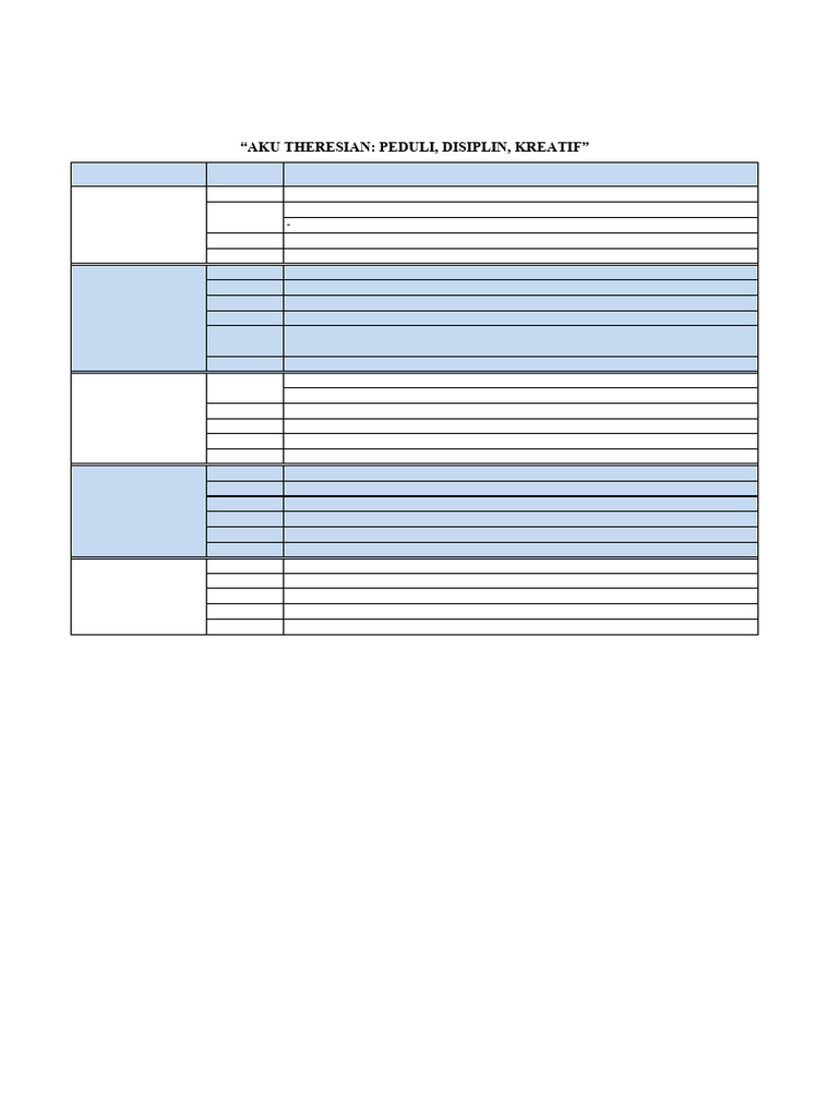 Rundown MPLS 2024-2025 | PDF