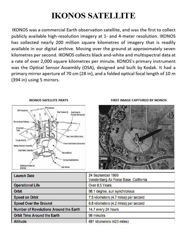 Ikonos - 055,065,067 | PDF