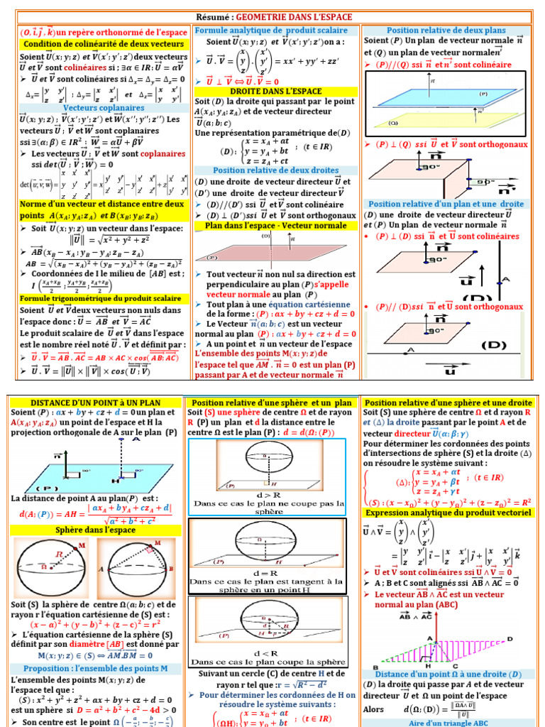 Résumé Géo Espace Et Produit Sca 1 Bac SM Et 2 Bac | PDF