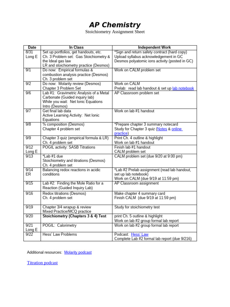 2022 AP Stoichiometry Assignments-1 | PDF
