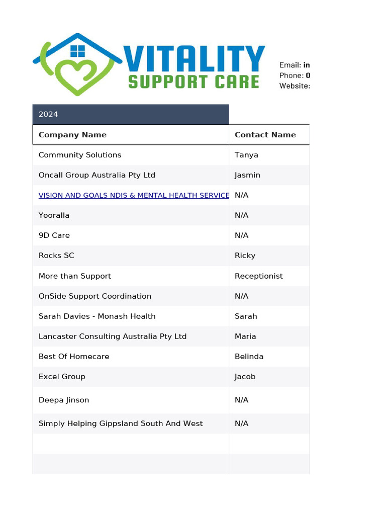 Task Tracker - VSC | PDF
