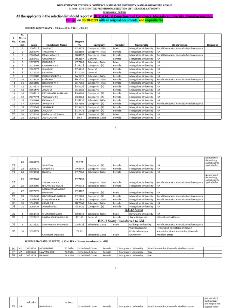 M.Com Selection List 2023-25 | PDF