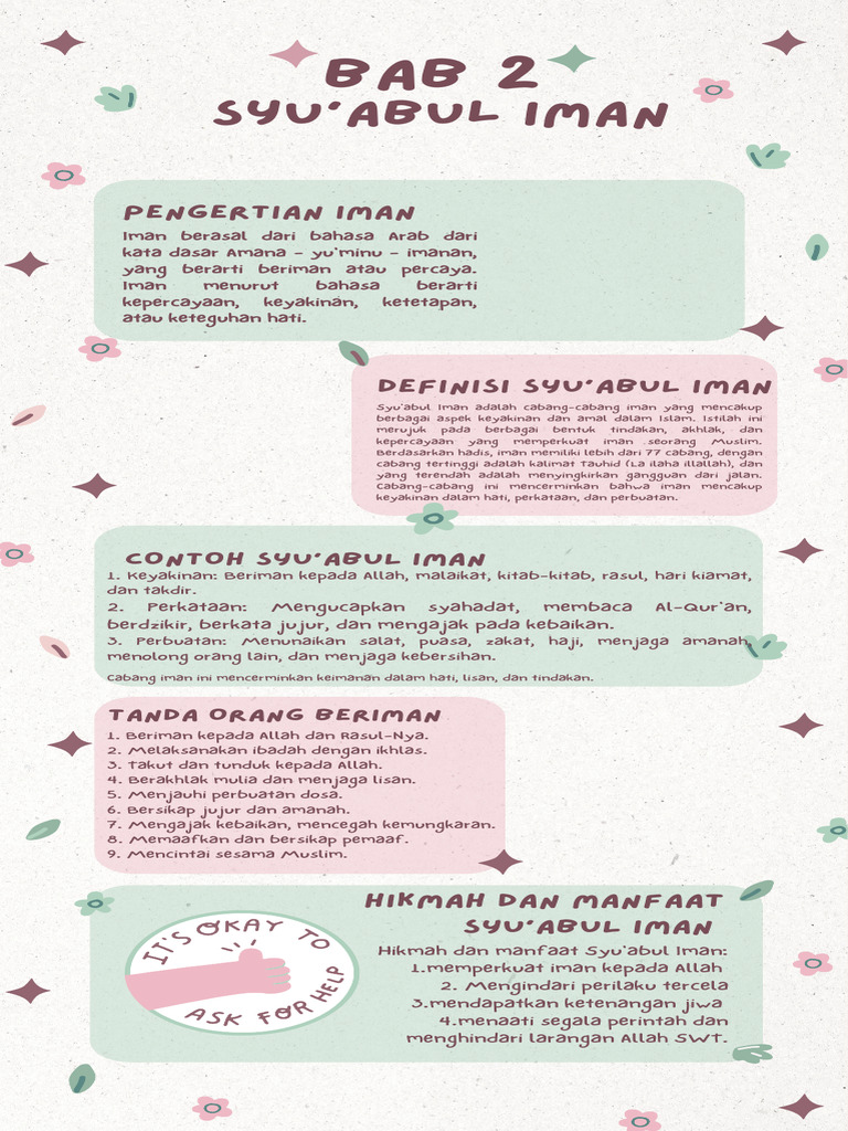 Syuhabul Iman BAB 2 BIRRUL WALIDAYN X TKL 1 - 20241001 - 150928 - 0000 ...