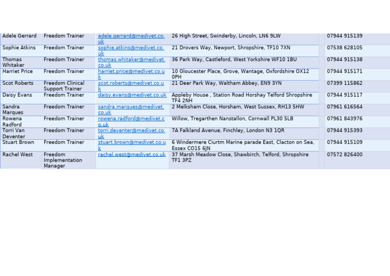 Freedom User Details | PDF