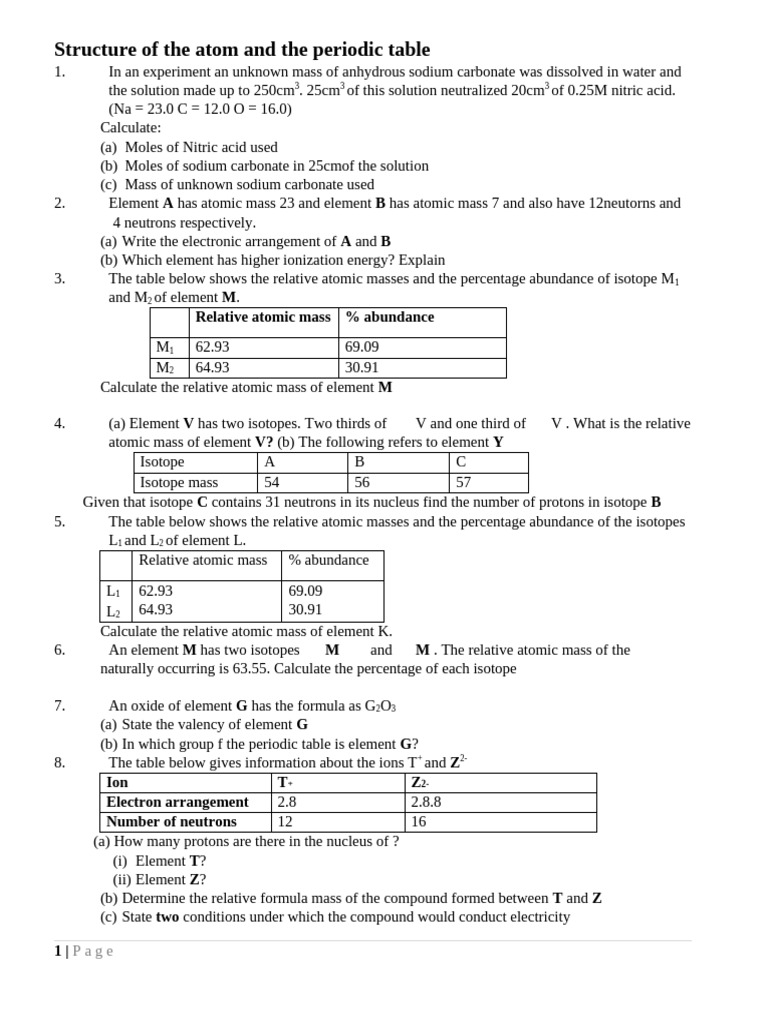 FORM-2- CHEMISTRY | PDF