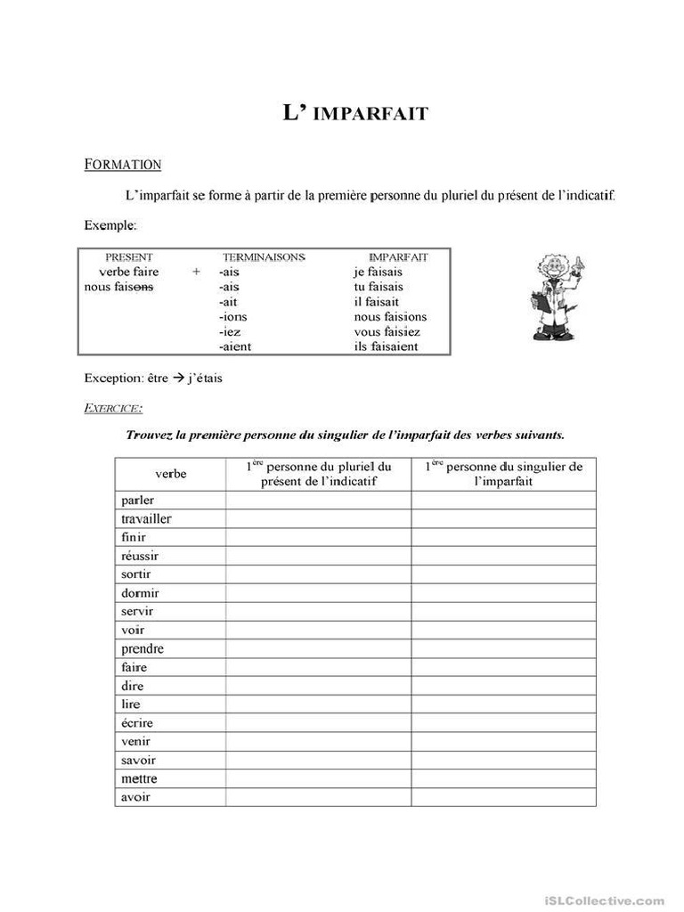 Imparfait Formation Et 1e Personne | PDF