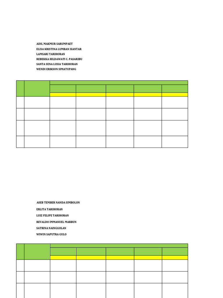 Artefak Pembelajaran Nova Henny | PDF