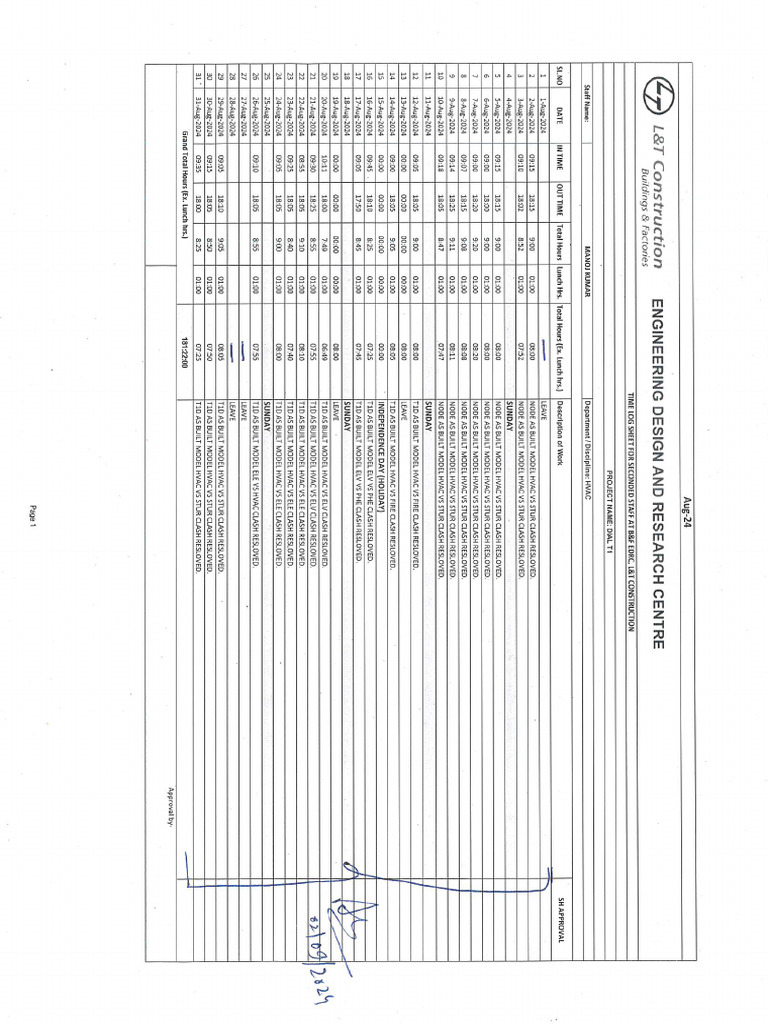 Manoj Kumar Aug Time Sheet 2024 | PDF