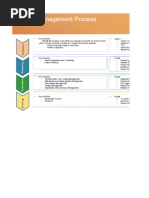 DCMA 14-Point Schedule Health Checklist | PDF | Business