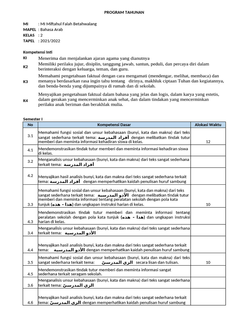 Prota Promes Bahasa Arab Kelas 2 | PDF