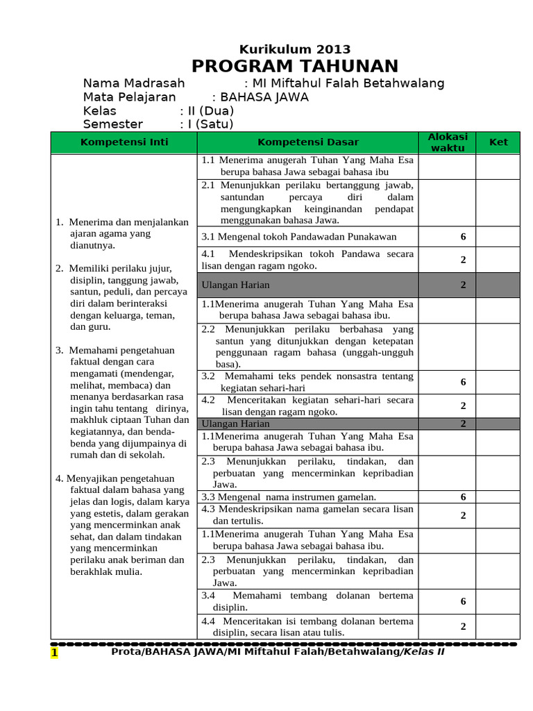 Prota BJ K13 2021 | PDF