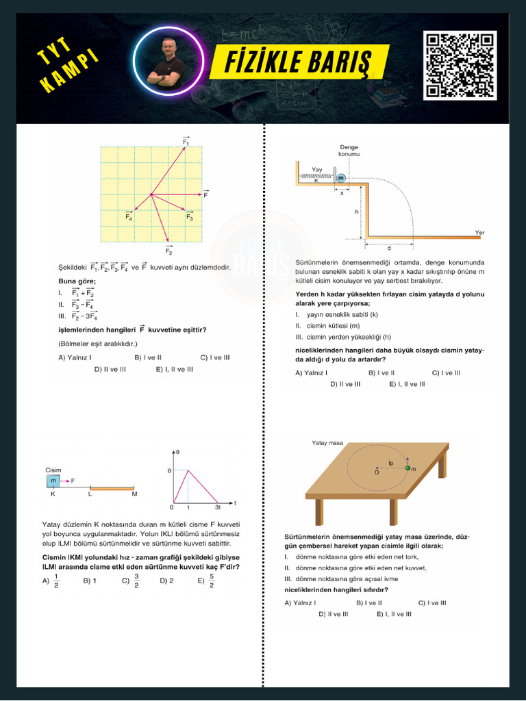 Ayt Son Tekrar | PDF