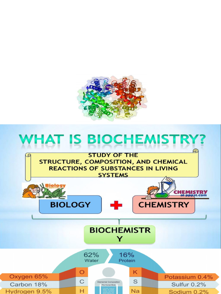 Importance of Biochemistry | PDF | Wellness | Science & Mathematics