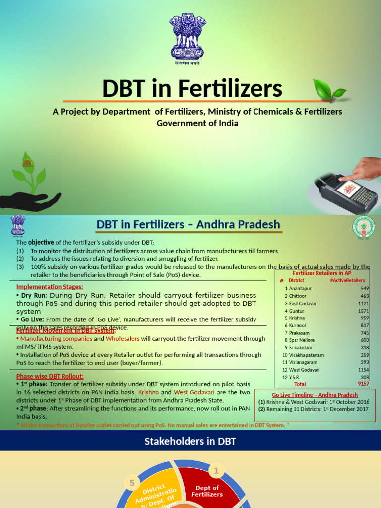DBT Fertilizer Subsidy in AP | PDF | Point Of Sale | Technology ...