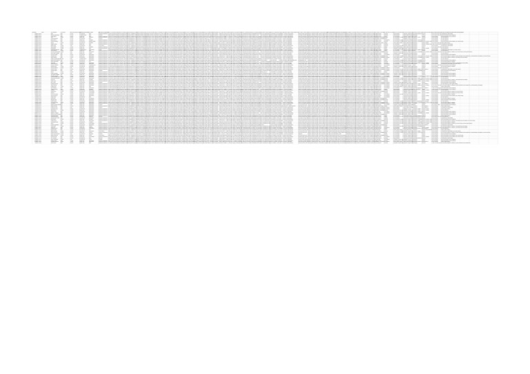 Questionnaire (Responses) - Form Responses 1 | PDF