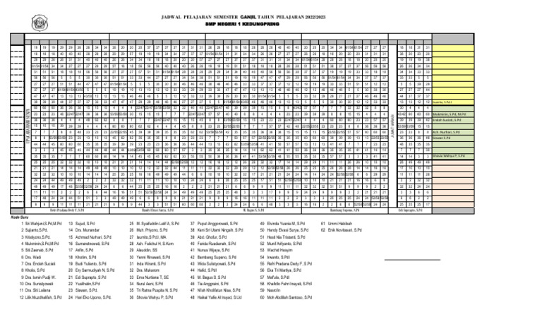 Jadwal KBM Ganjil 22 23 - Full | PDF