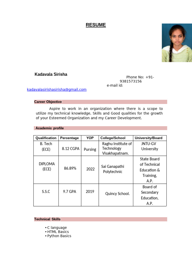 Sirisha Resume | PDF