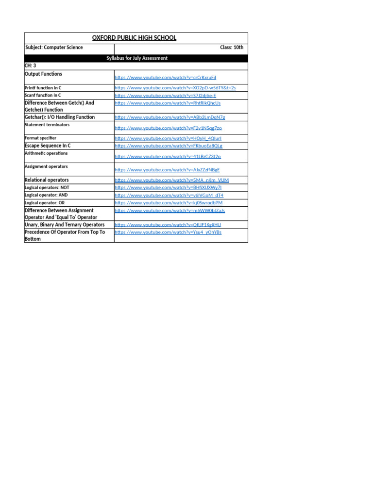 Chap 3-10th Comp | PDF