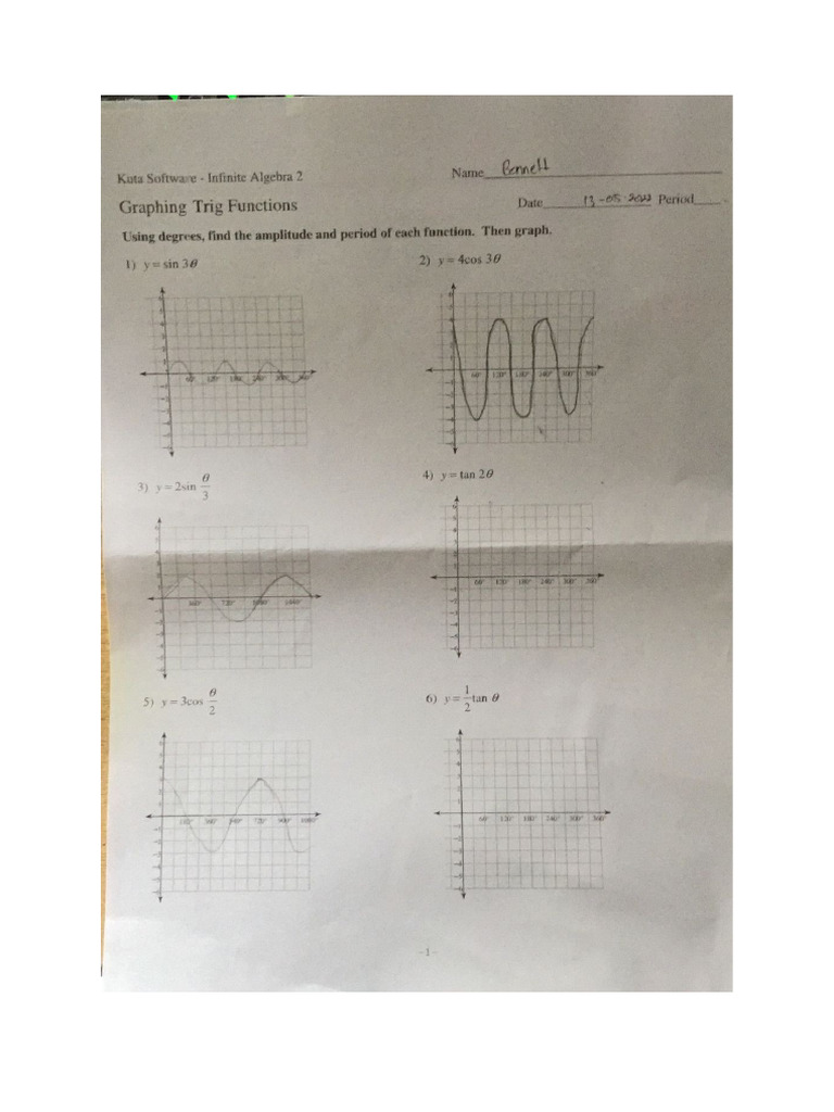 Mat GRAFIK | PDF