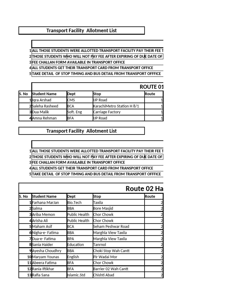 Transport List Fall2024 | PDF