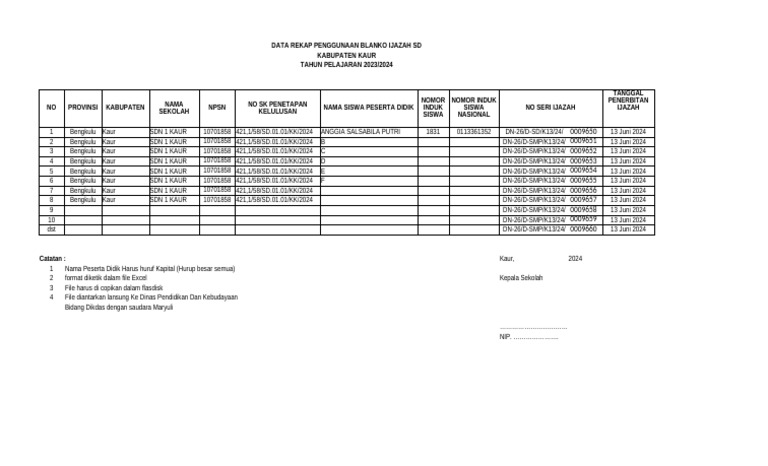 Contoh Format Rekapan Penggunaan Seri Ijazah SD 2024 | PDF