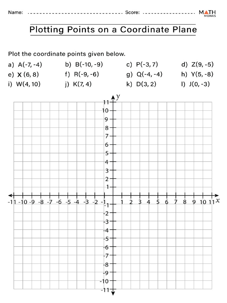 Plotting Points On A Coordinate Plane Worksheet | PDF