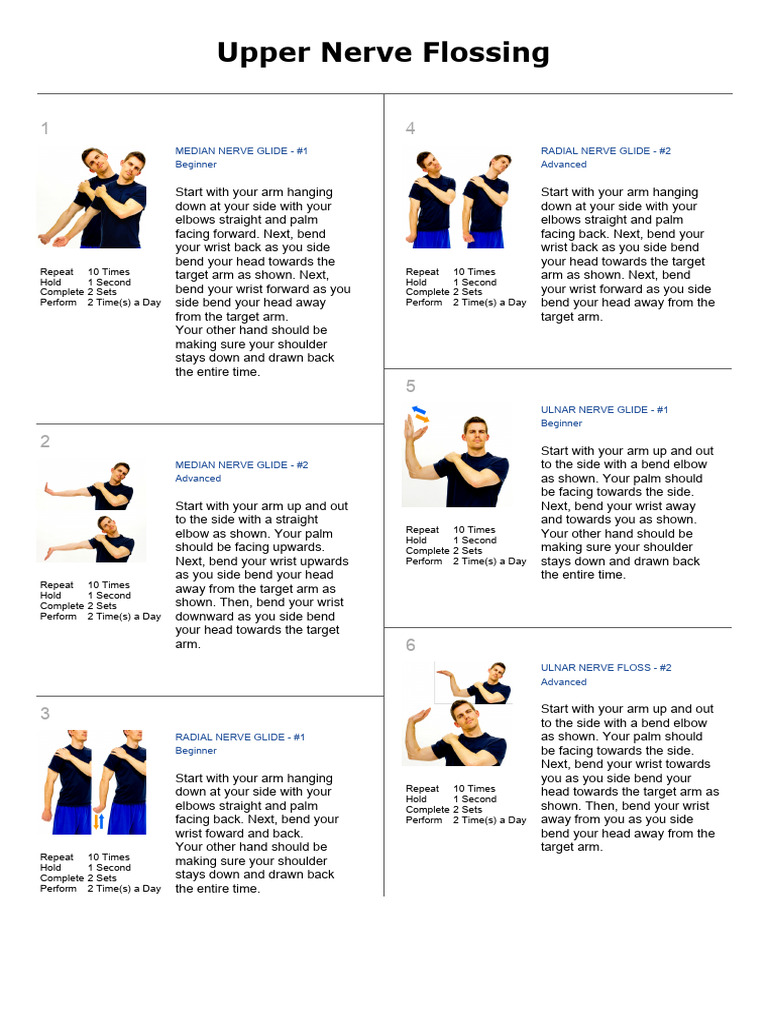 Upper Nerve Flossing | PDF