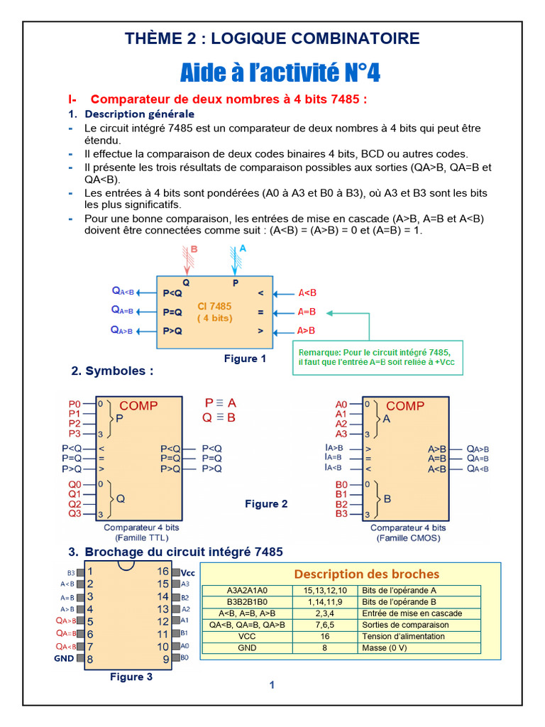 Aide À L'activité N°4: Thème 2: Logique Combinatoire | PDF