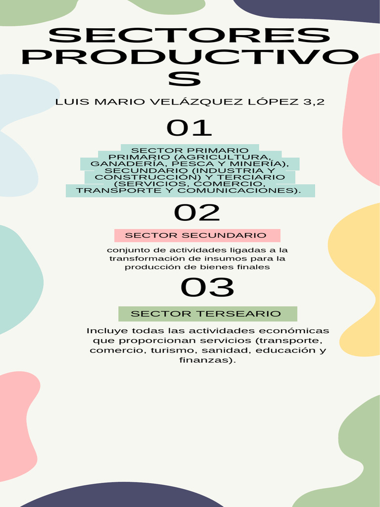 Infografía Ranking Sectores Negocios Orgánico Colorido - 20241004 ...