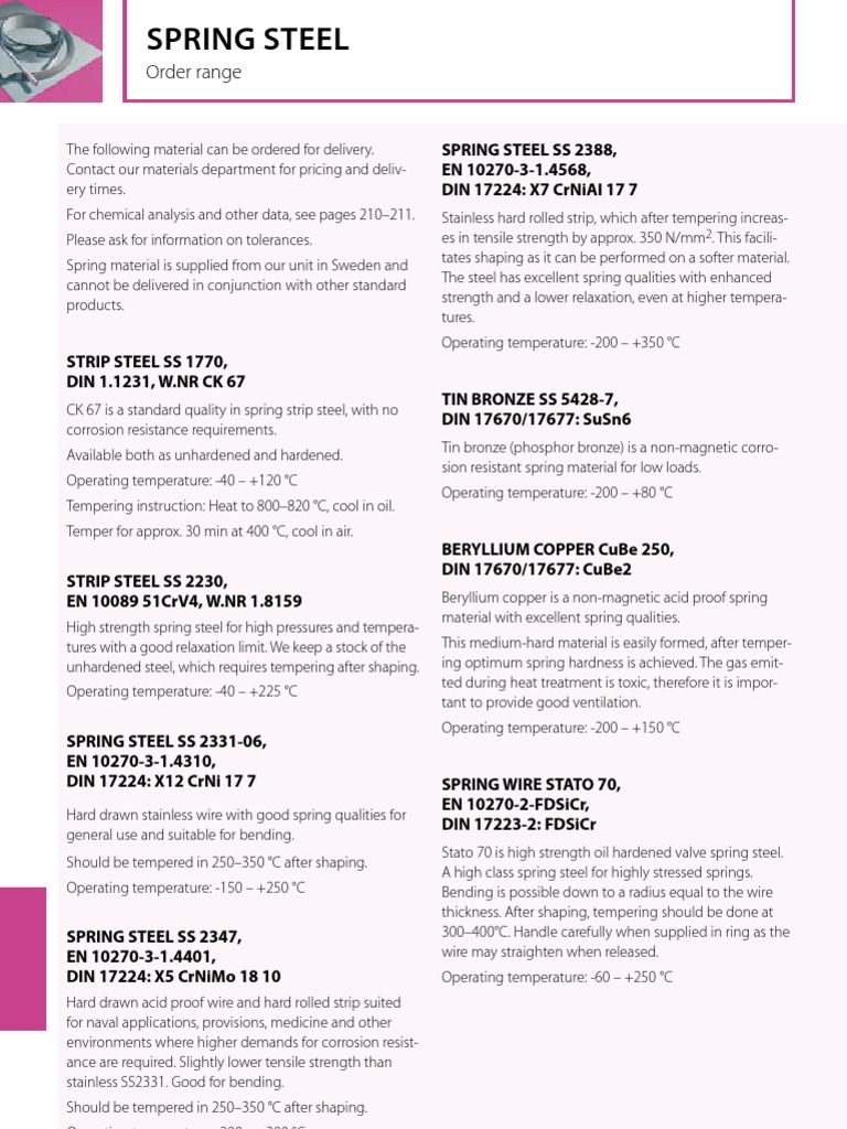 Spring Steel | PDF | Corrosion | Heat Treating