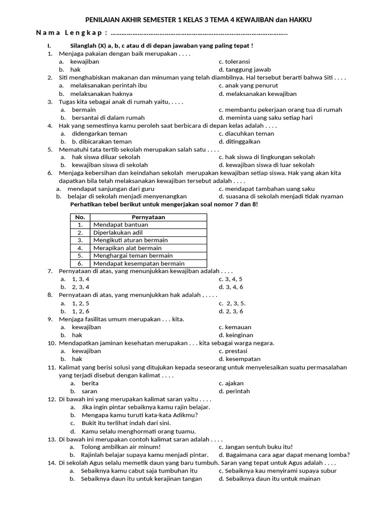 Penilaian Akhir Semester 1 Kelas 3 Tema 4 | PDF
