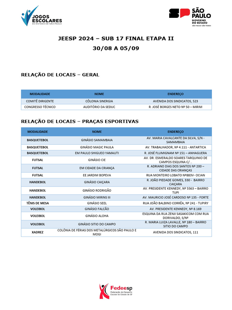 JEESP 2024 - Comunicado Etapa II | PDF | Brasil