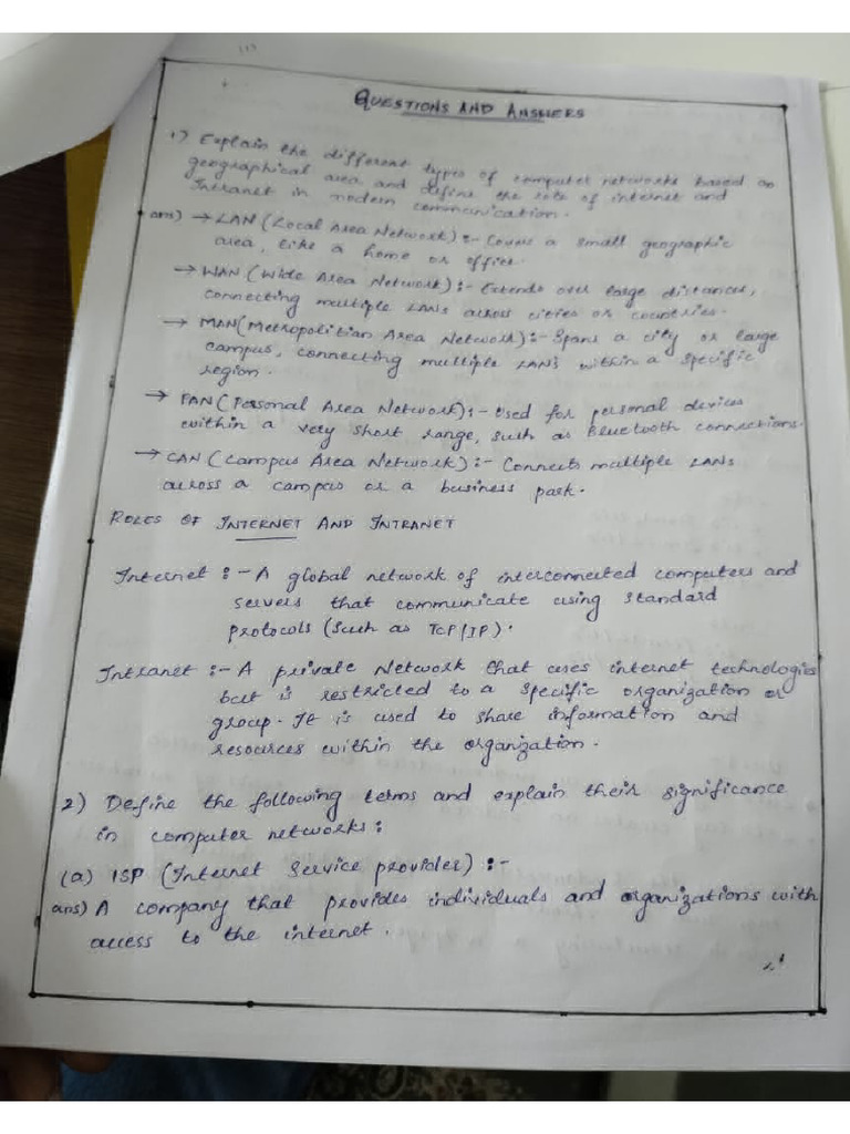 FOW Assignment Answer | PDF