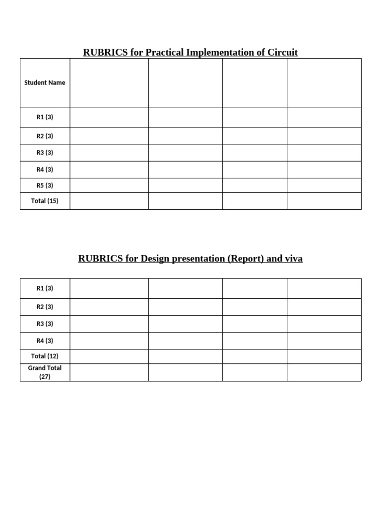 Rubrics for Lab Report-1 | PDF Rubrics for Lab Report-1 | PDF
