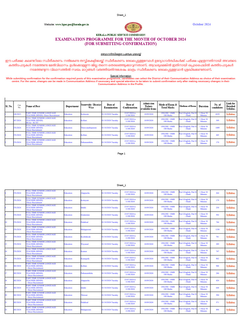 SSC MTS 2024 | PDF