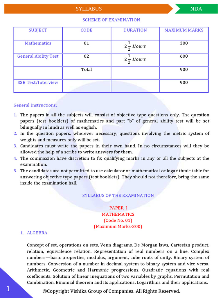 Syllabus NDA | PDF | Function (Mathematics) | Teaching Methods & Materials