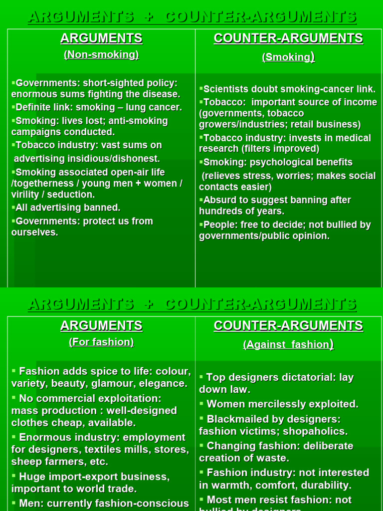 Arguments + Counterarguments | PDF | Advertising