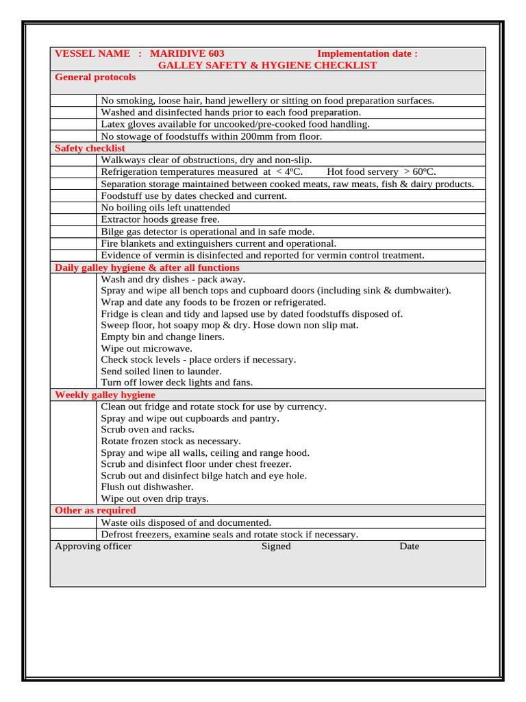 Galley Hygiene Checklist | PDF