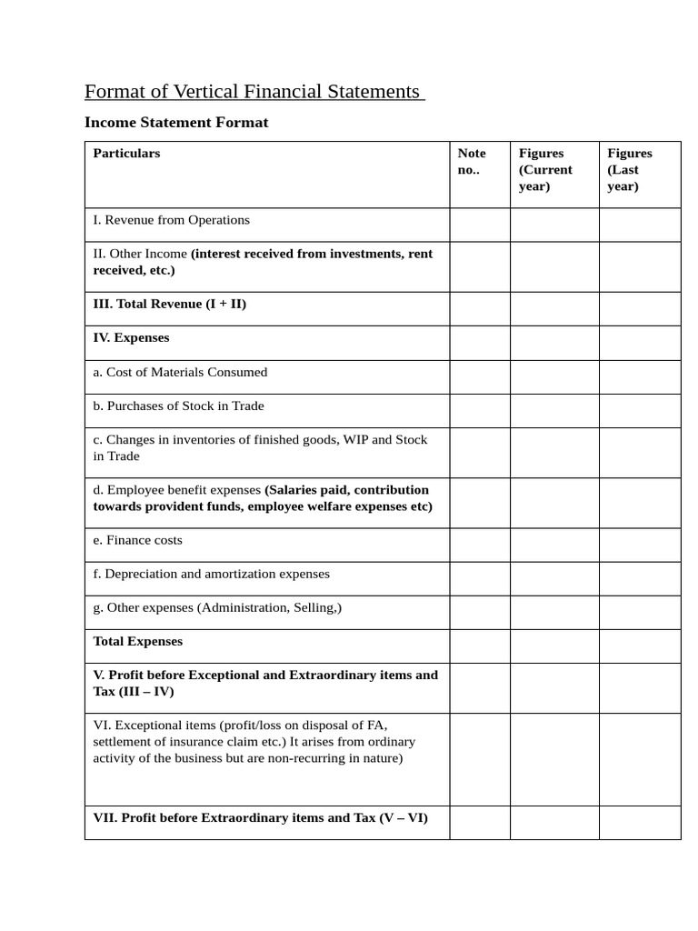 Vertical Financial Statements | PDF | Balance Sheet | Law