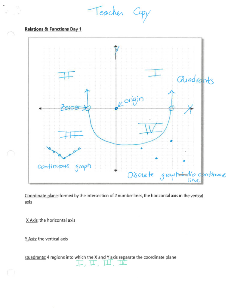 Unit 3 Relations And Functions Teacher Notes Pdf