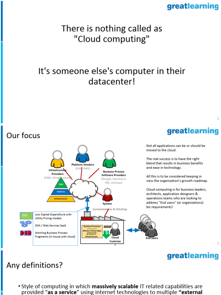 AI On Cloud - Introduction To Cloud | PDF | Cloud Computing | Software As A Service