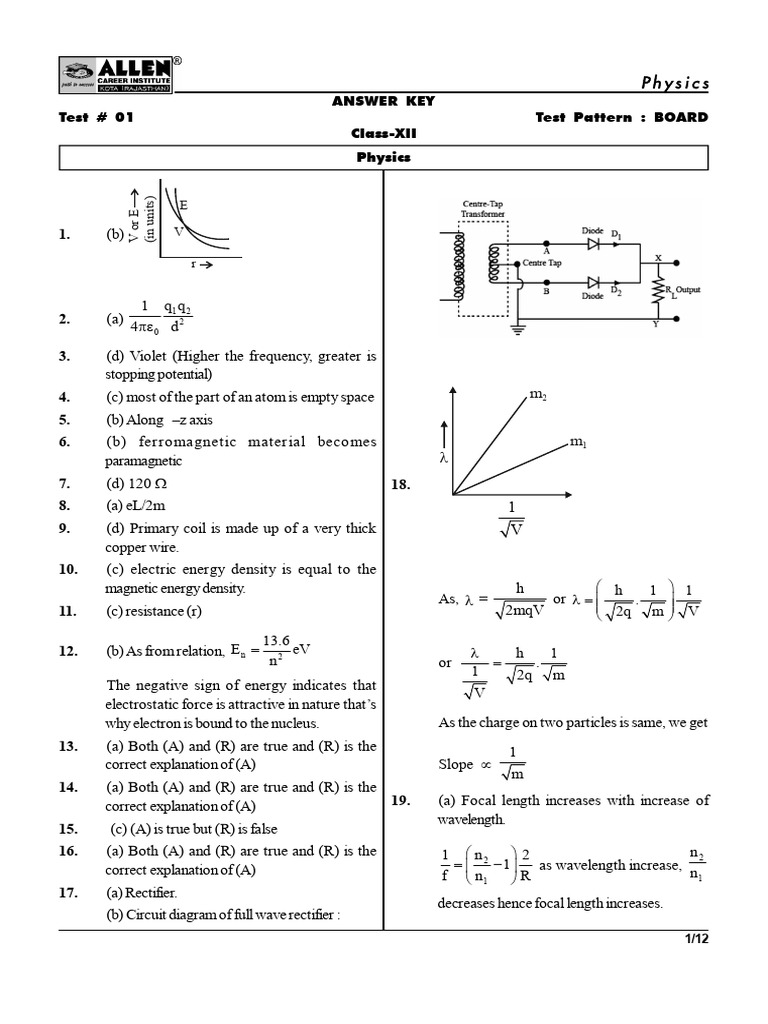 Class12 Physics Paper 1 Solution | PDF | Inductor | Inductance