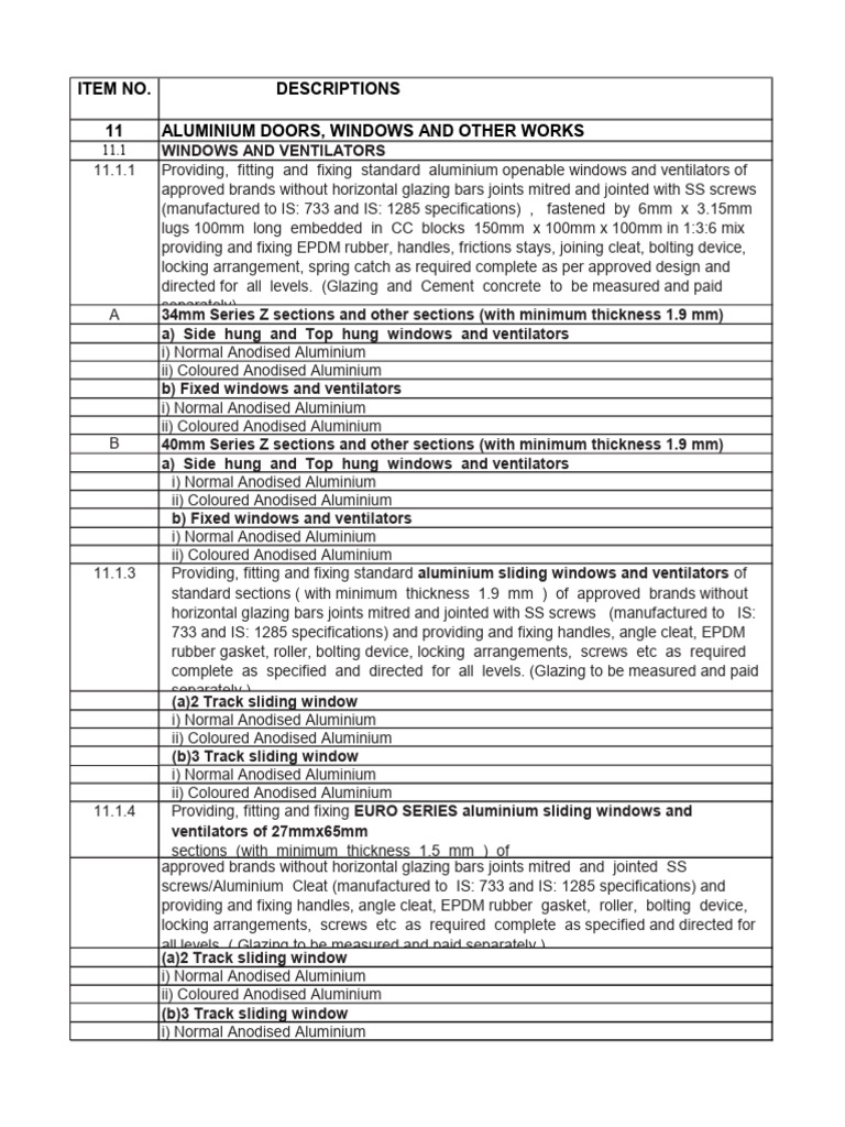 Item No. Descriptions 11 Aluminium Doors, Windows and Other Works | PDF