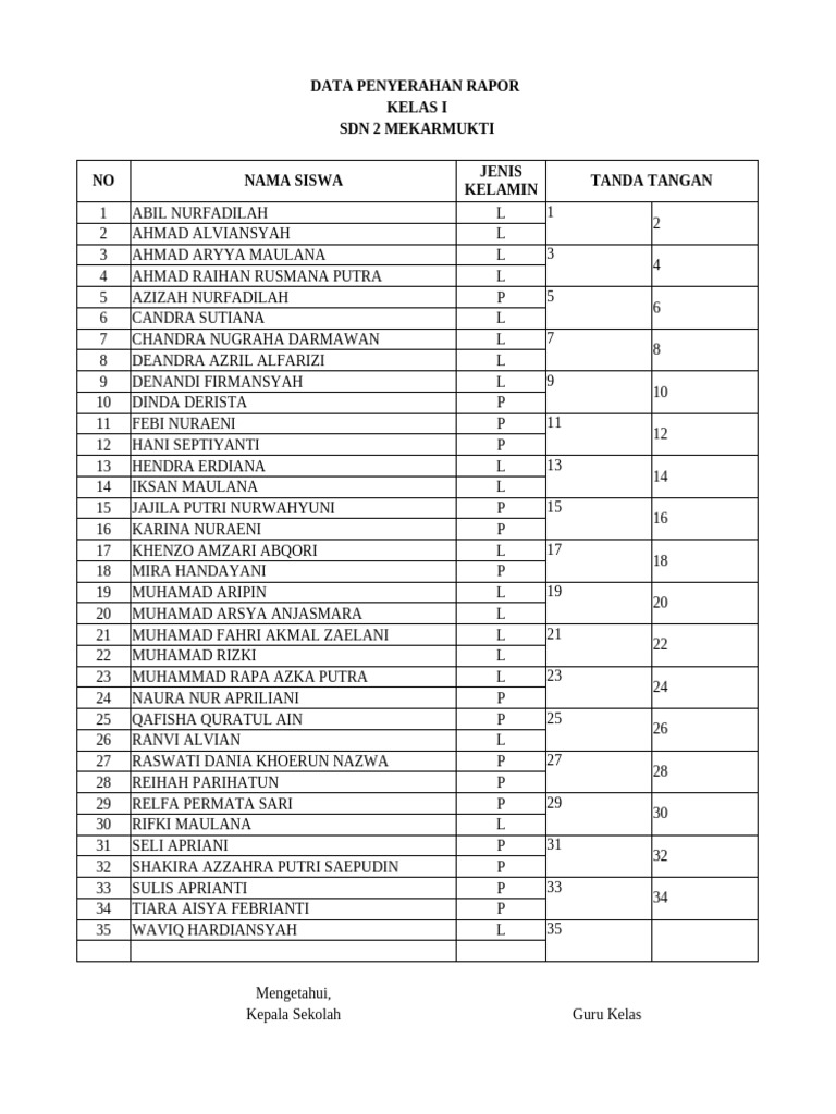 Tanda Terima Rapot | PDF