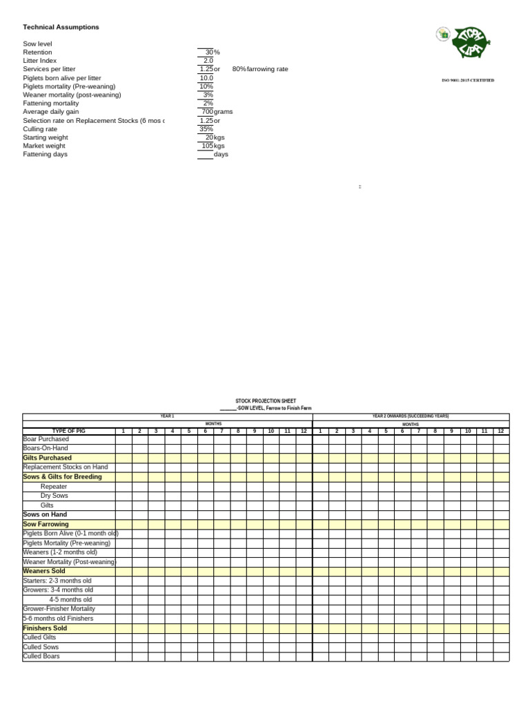 Stock Projection Form | PDF