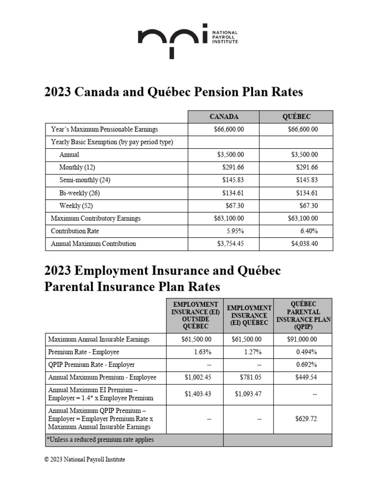 2023 CPP QPP Ei Qpip Rates en | PDF